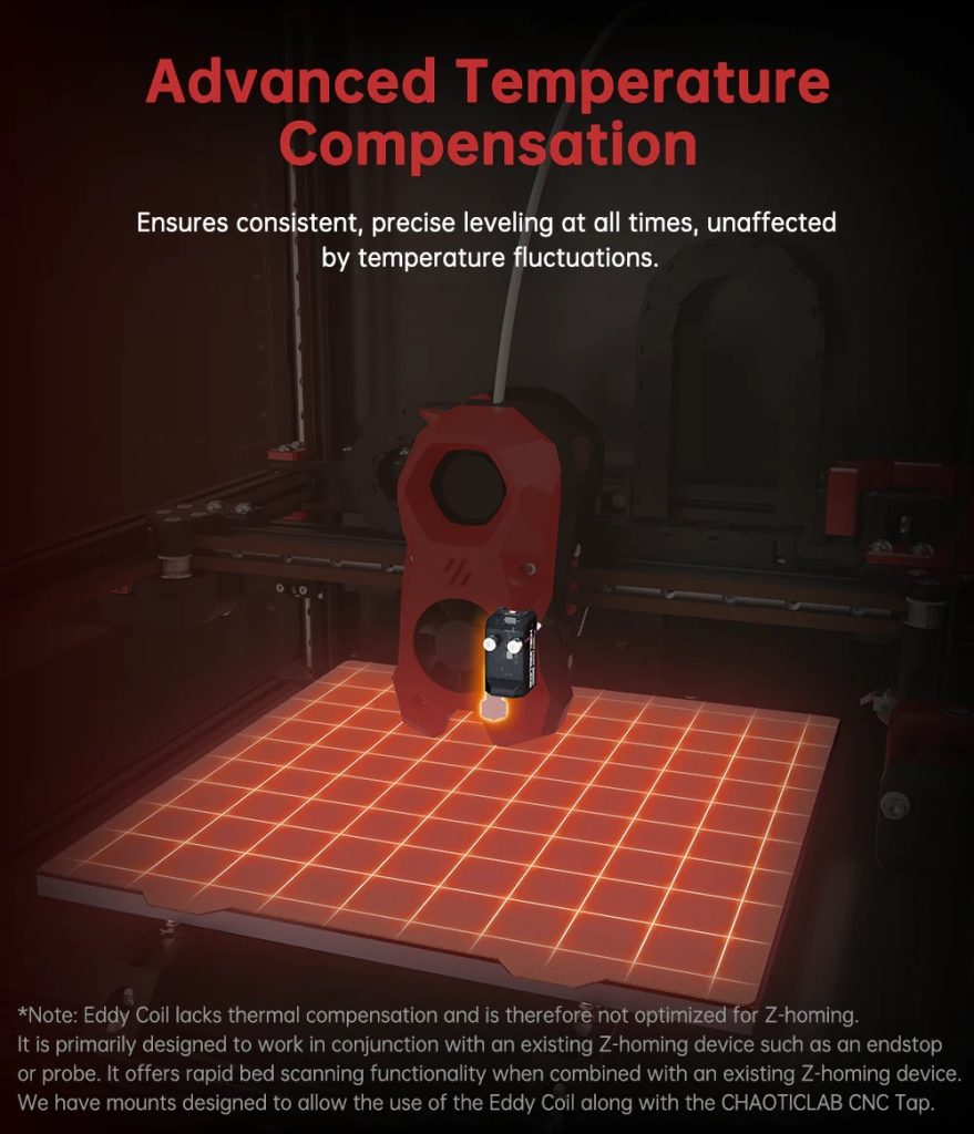 BigTreeTech Eddy Duo V1.0 - East Bird Bay 3D AB